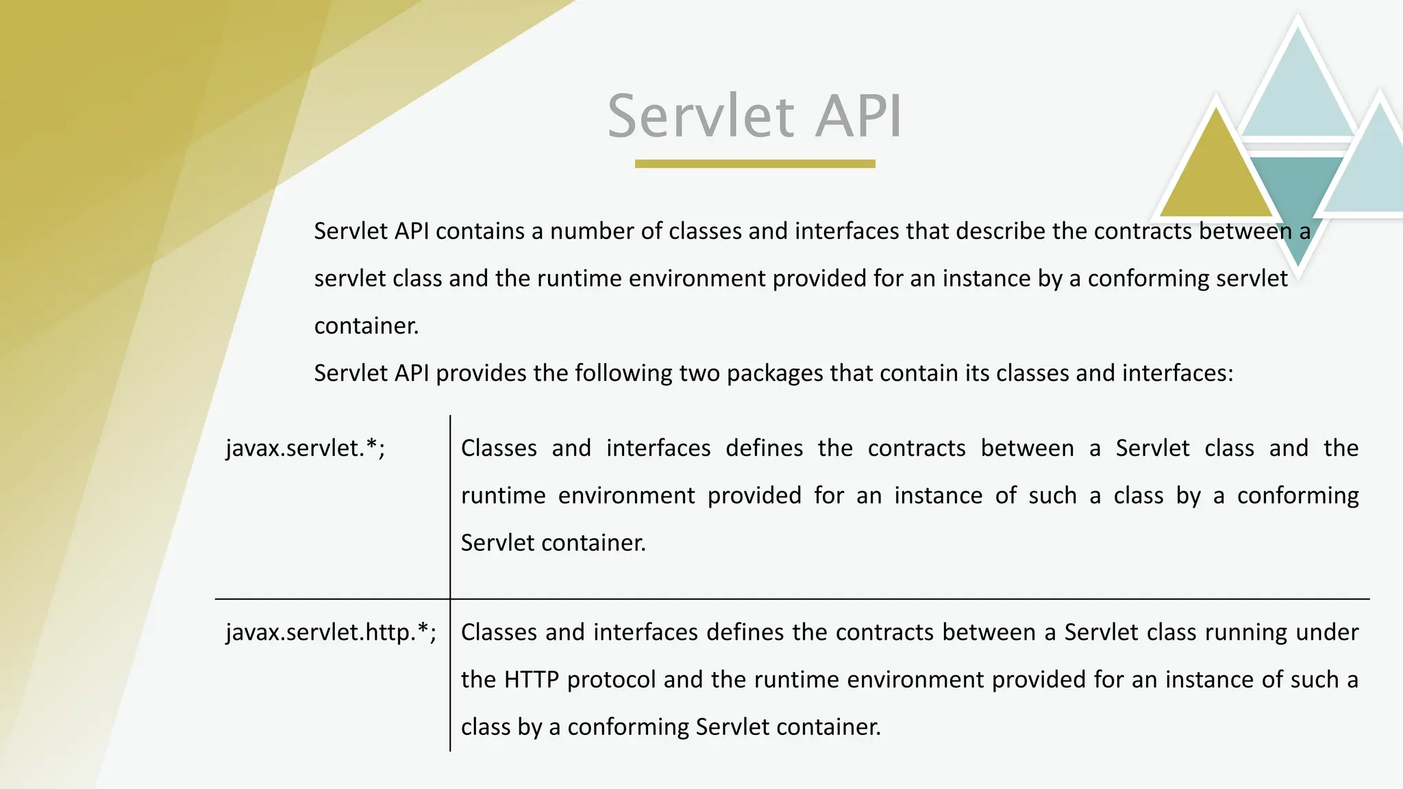 2.2 Servlet API about enterprise edision resourse programing.pptx