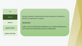 2.2 Servlet API about enterprise edision resourse programing.pptx