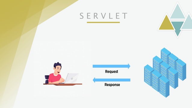 2.2 Servlet API about enterprise edision resourse programing.pptx