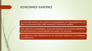 Κοινωνικοί κανόνες-Ορισμός,Κατηγορίες.pptx