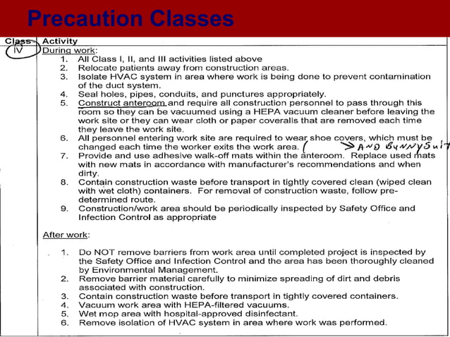 2.6 IPC during facility construction and renovation.ppt | Infectious ...