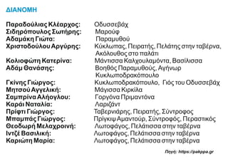Η δική μας θεατρική παράσταση | PPT