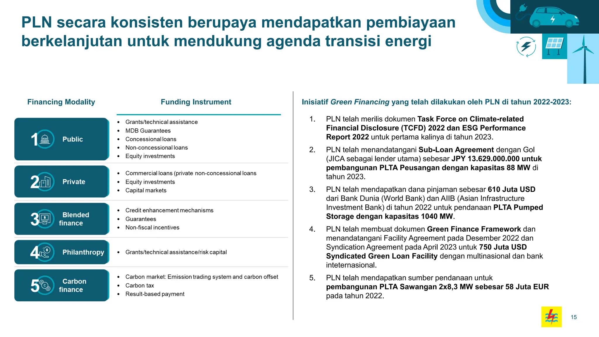 Driving Renewable Energy towards NZE2060 | PDF