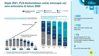Driving Renewable Energy towards NZE2060 | PDF