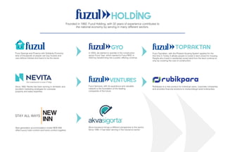 Fuzul GYO - Basaksehir Avrasya Homes 2 -3 | PPT