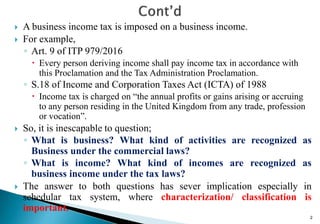 Business and Business Income Lecture Notes | PPTX