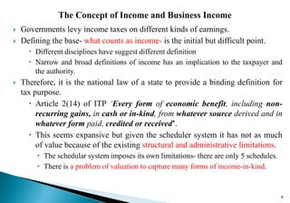 Business and Business Income Lecture Notes | PPTX