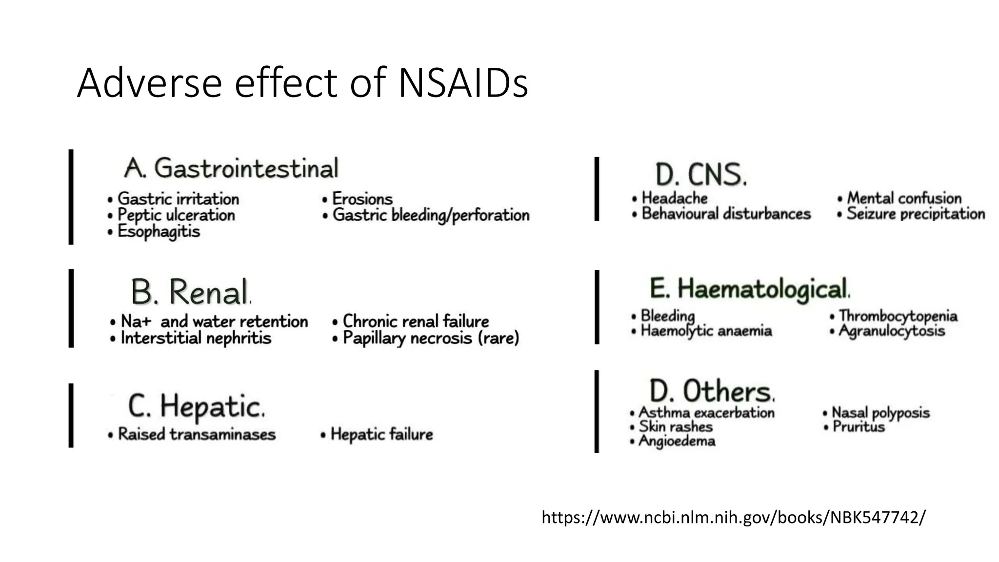 Ocular NSAIDs (Non-steroidal Anti-inflammatory Drugs) | PPTX