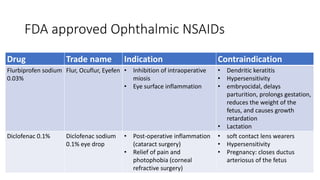 Ocular NSAIDs (Non-steroidal Anti-inflammatory Drugs) | PPTX