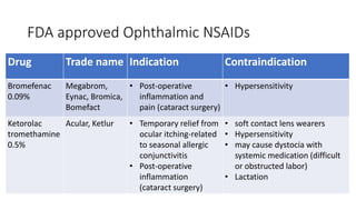 Ocular NSAIDs (Non-steroidal Anti-inflammatory Drugs) | PPTX