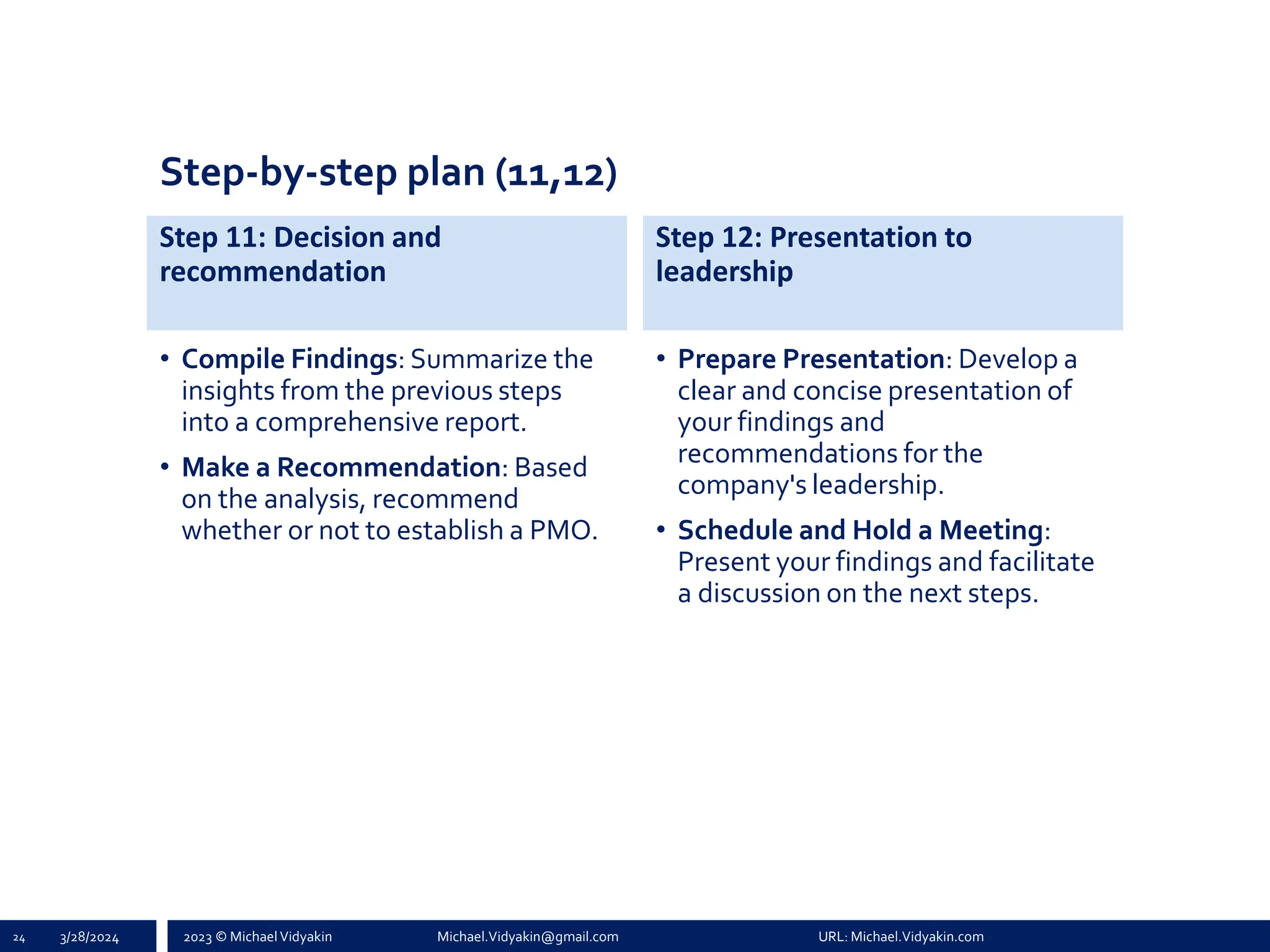 Michael Vidyakin: Assessing Organizational Readiness (UA) | PPT