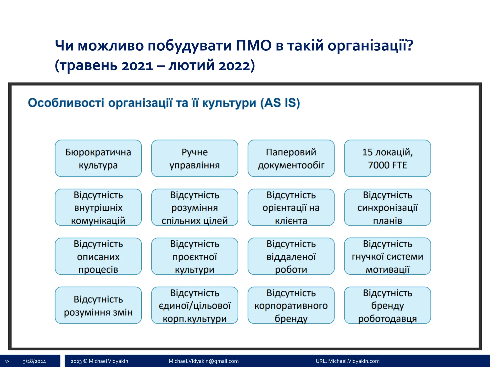 Michael Vidyakin: Assessing Organizational Readiness (UA) | PPT