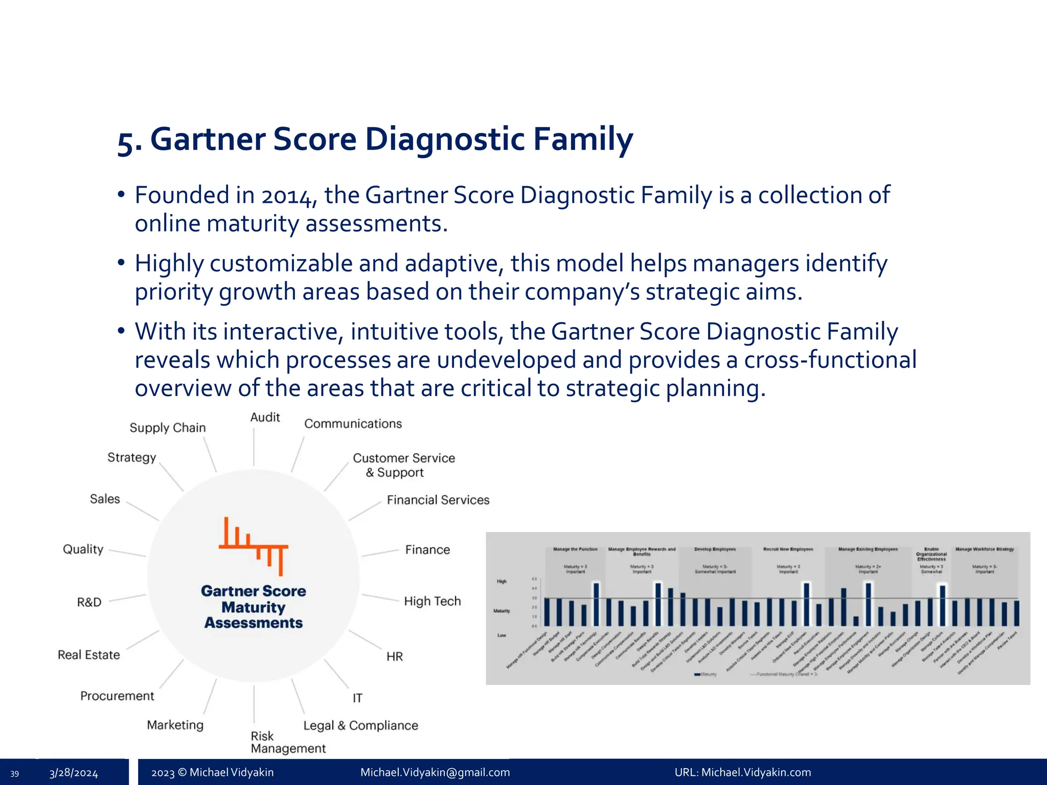 Michael Vidyakin: Assessing Organizational Readiness (UA) | PPT