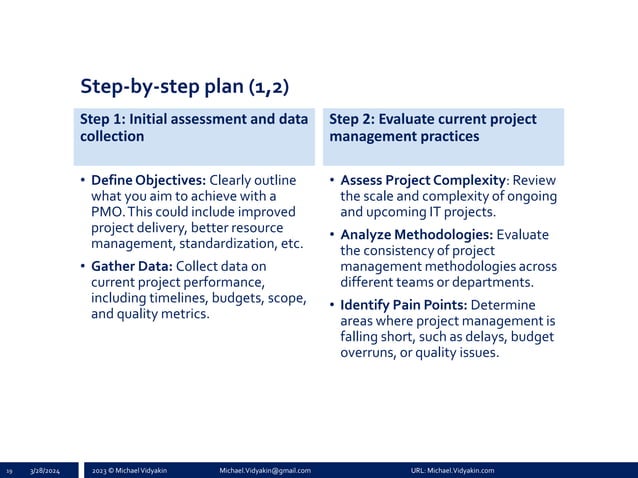 Michael Vidyakin: Assessing Organizational Readiness (UA) | PPT