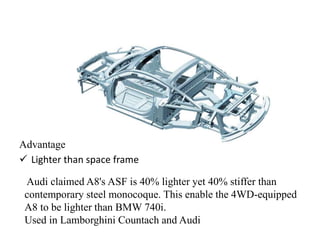 2. CHASSIS of a vehicle in automobile engineering | PPT