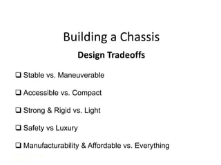2. CHASSIS of a vehicle in automobile engineering | PPT