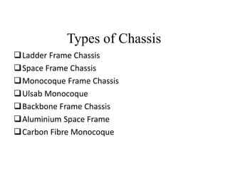 2. CHASSIS of a vehicle in automobile engineering | PPT