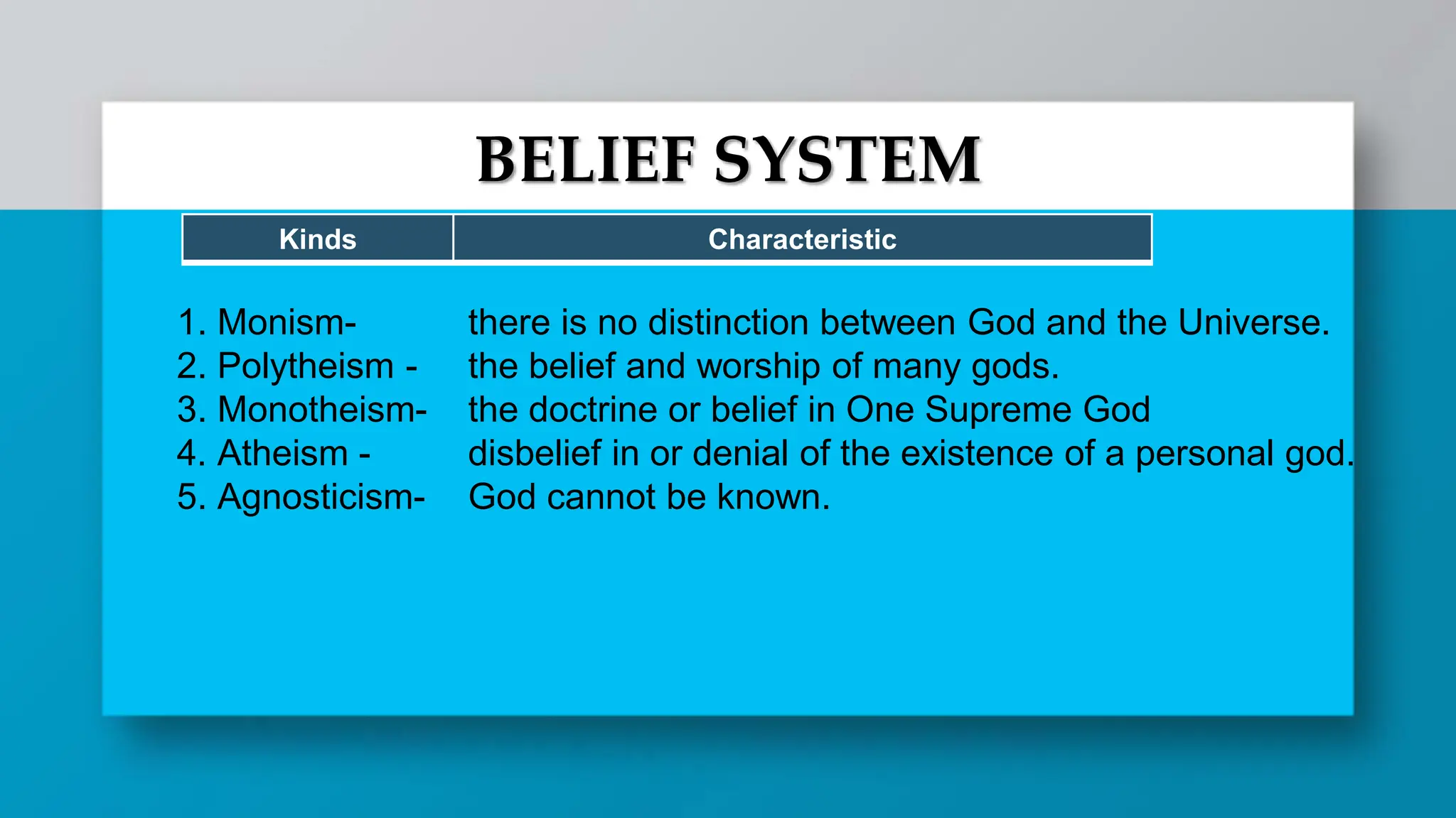 introduction to world religion powerpointpptx | PPT