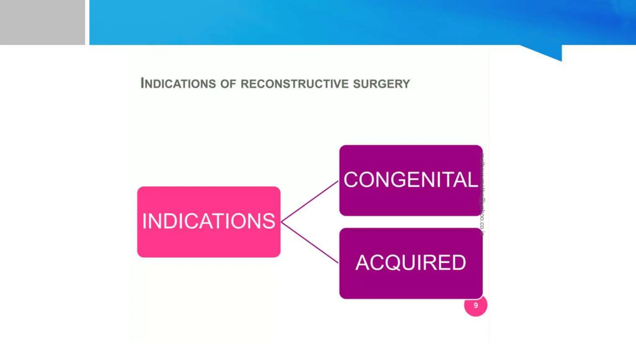 BURNS RECONSTRUCTIVE SURGERY.pptx [medical surgical nursing] | PPTX