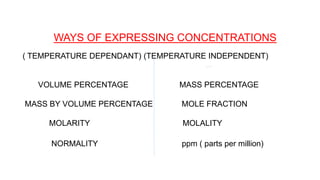 Powerpoint presentation on Ch -1 Solutions 1.pptx