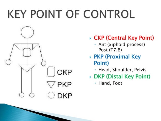 2. NDT_Principles- stroke rehabilitation.ppt