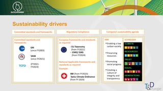 Dutch Power - 26 maart 2024 - Pim Loef & Paolo Perani | PPT