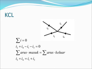 Hukum Rangkaian Kelistrikan Rangkaian Listrik | PPT