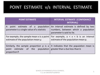 Statistical parameter estimation (CADDS) | PDF