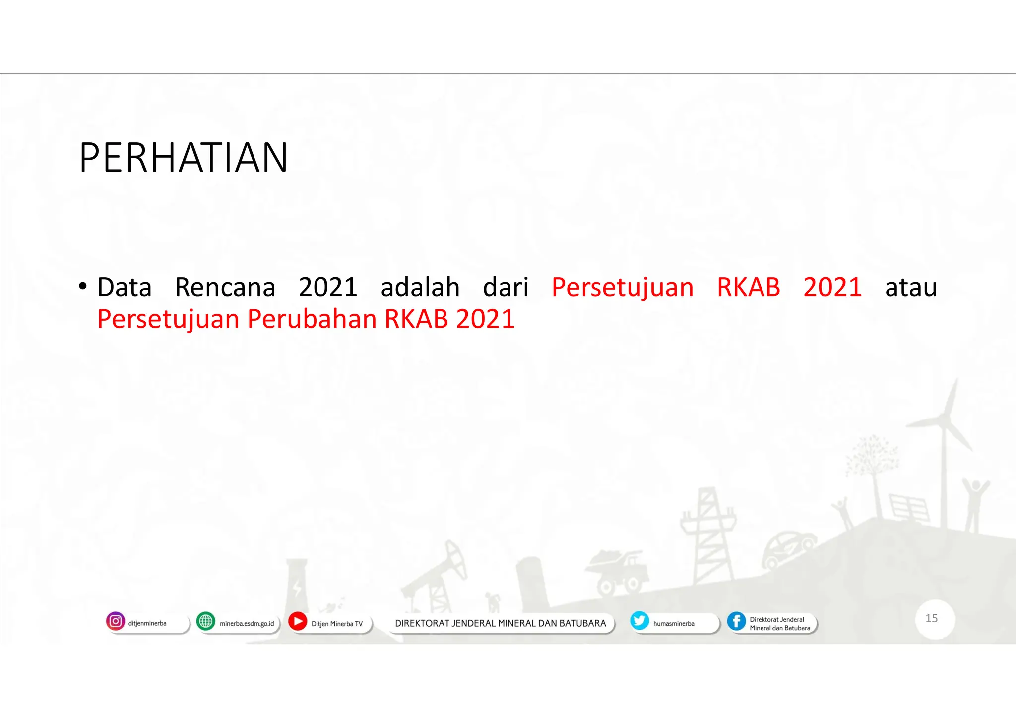 Aplikasi e-RKAB (E-Rencana Kerja dan Anggaran Biaya) Minerba ESDM | PDF