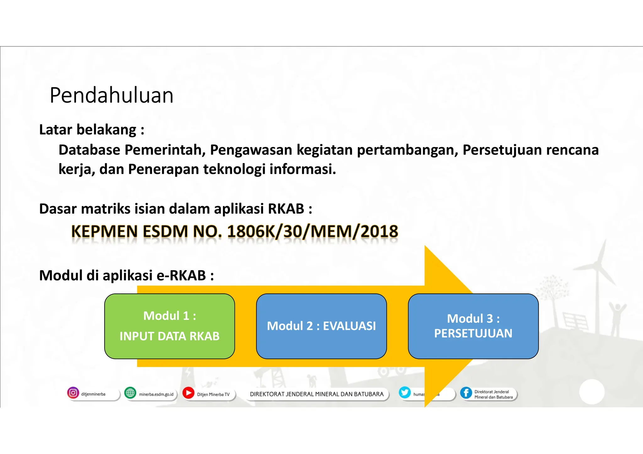 Aplikasi e-RKAB (E-Rencana Kerja dan Anggaran Biaya) Minerba ESDM | PDF