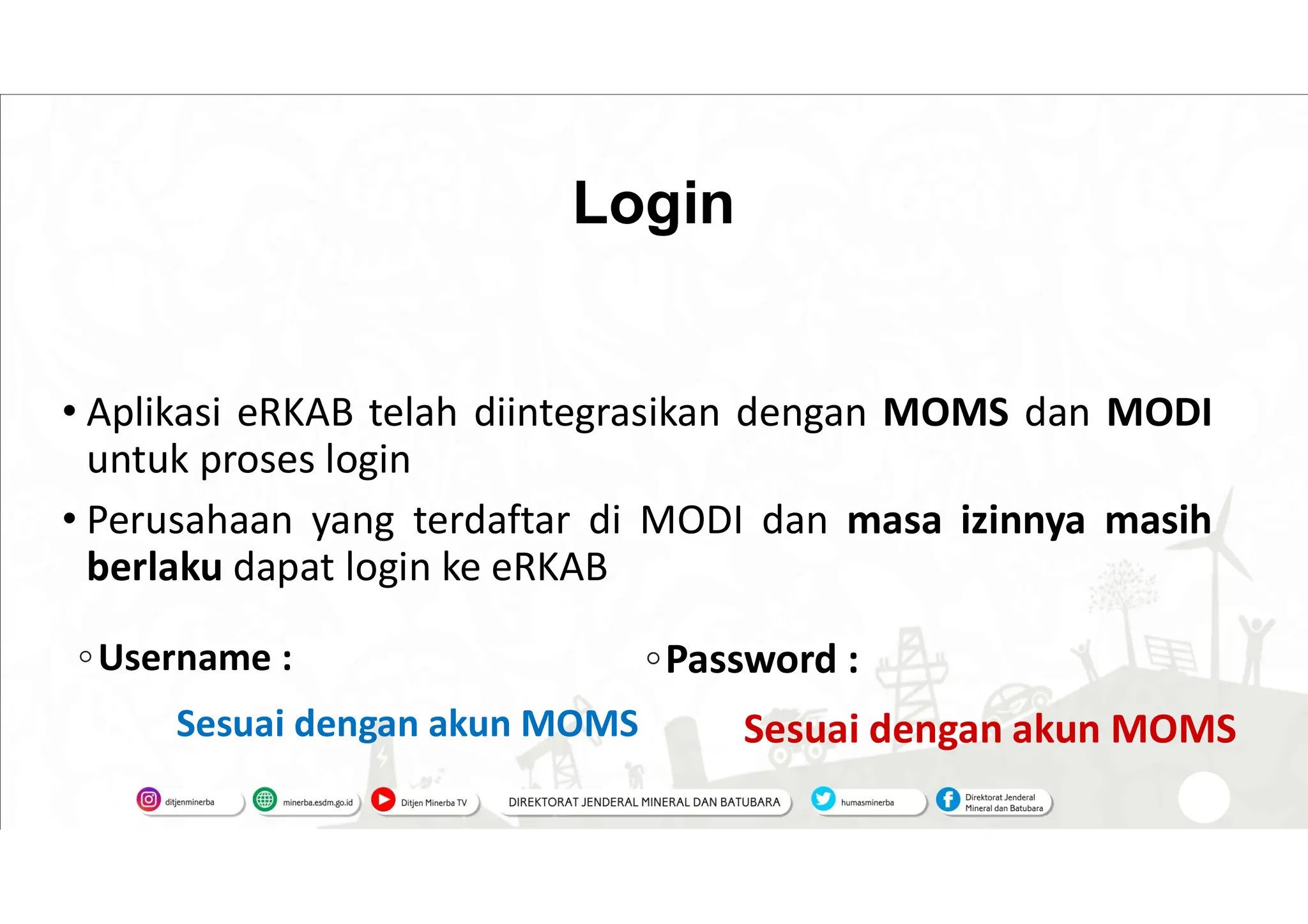 Aplikasi e-RKAB (E-Rencana Kerja dan Anggaran Biaya) Minerba ESDM | PDF