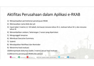 Aplikasi e-RKAB (E-Rencana Kerja dan Anggaran Biaya) Minerba ESDM | PDF