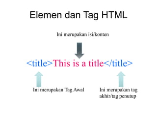 Dasar-dasar penggunaan elemen dan tagging dalam html | PPT