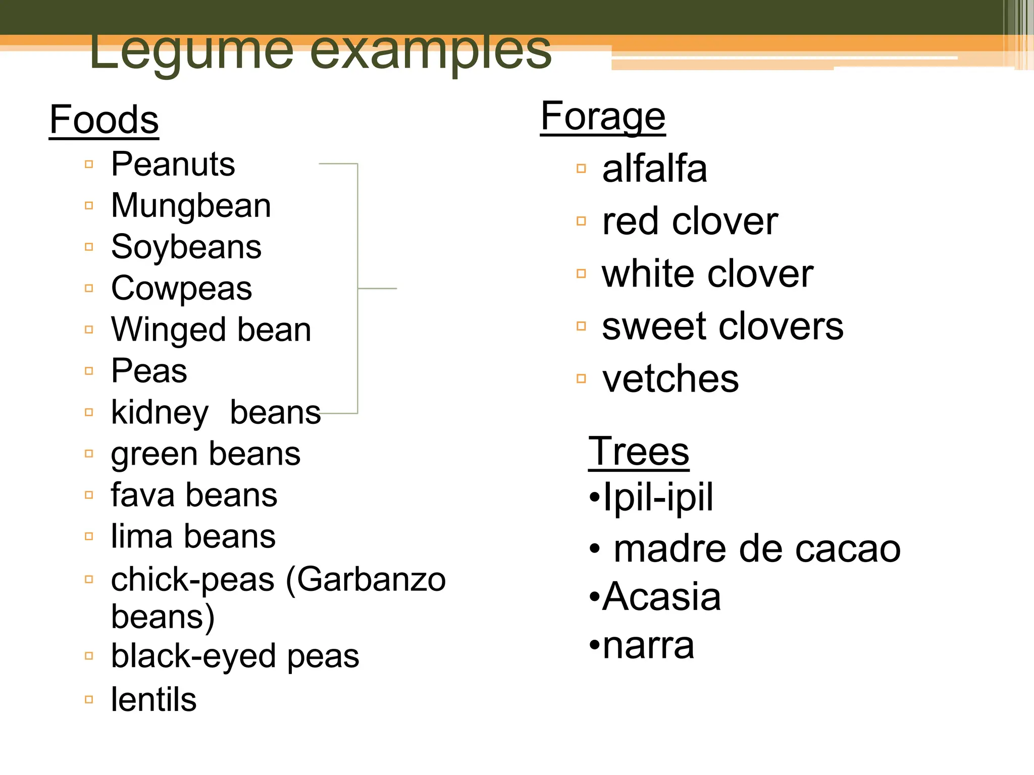 2. Classification and importance of leguminous crops | PPT