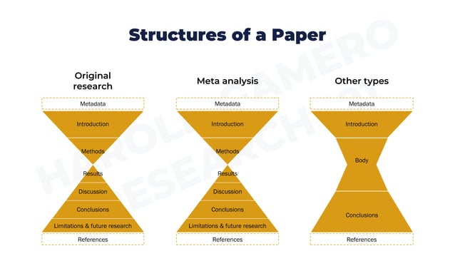 Research 101: How to Read a Scientific Paper | PDF | Educational ...