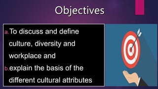 2. Introduction to Culture, Diversity and Workplace.pptx
