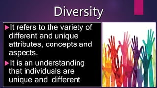 2. Introduction to Culture, Diversity and Workplace.pptx