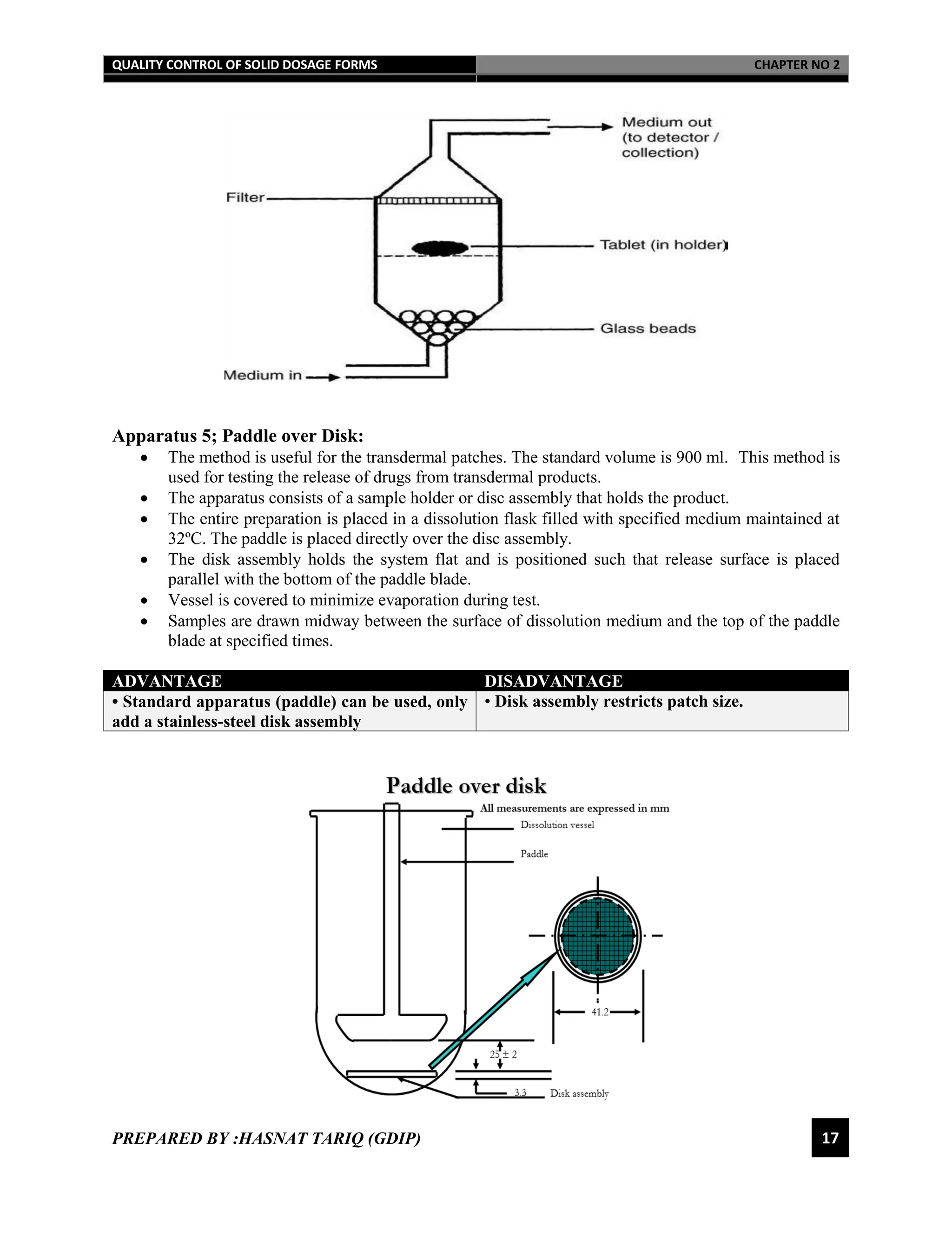 QUALITY CONTROL OF SOLID DOSAGE FORMS (TABLETS , CAPSULES & POWDERS) | PDF
