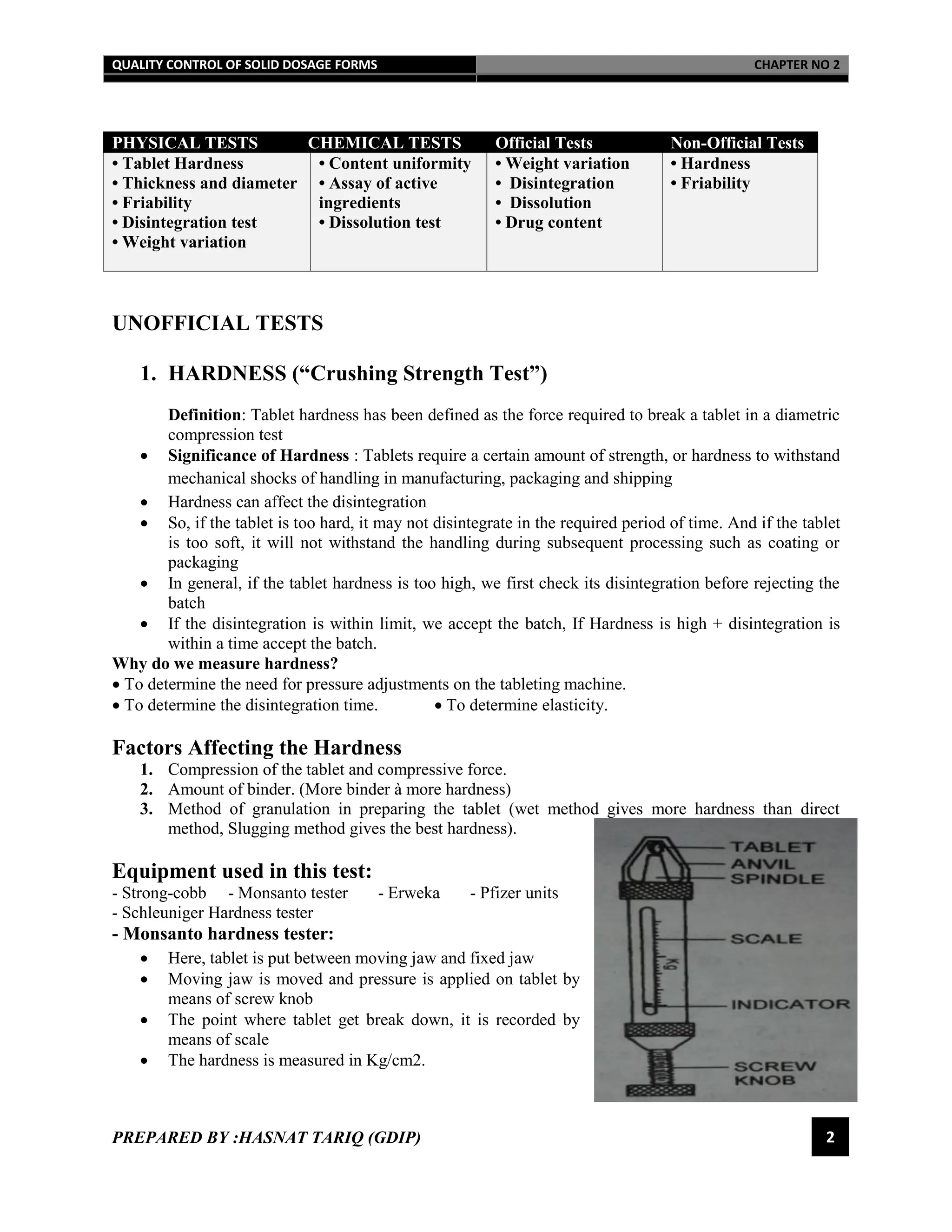 QUALITY CONTROL OF SOLID DOSAGE FORMS (TABLETS , CAPSULES & POWDERS) | PDF
