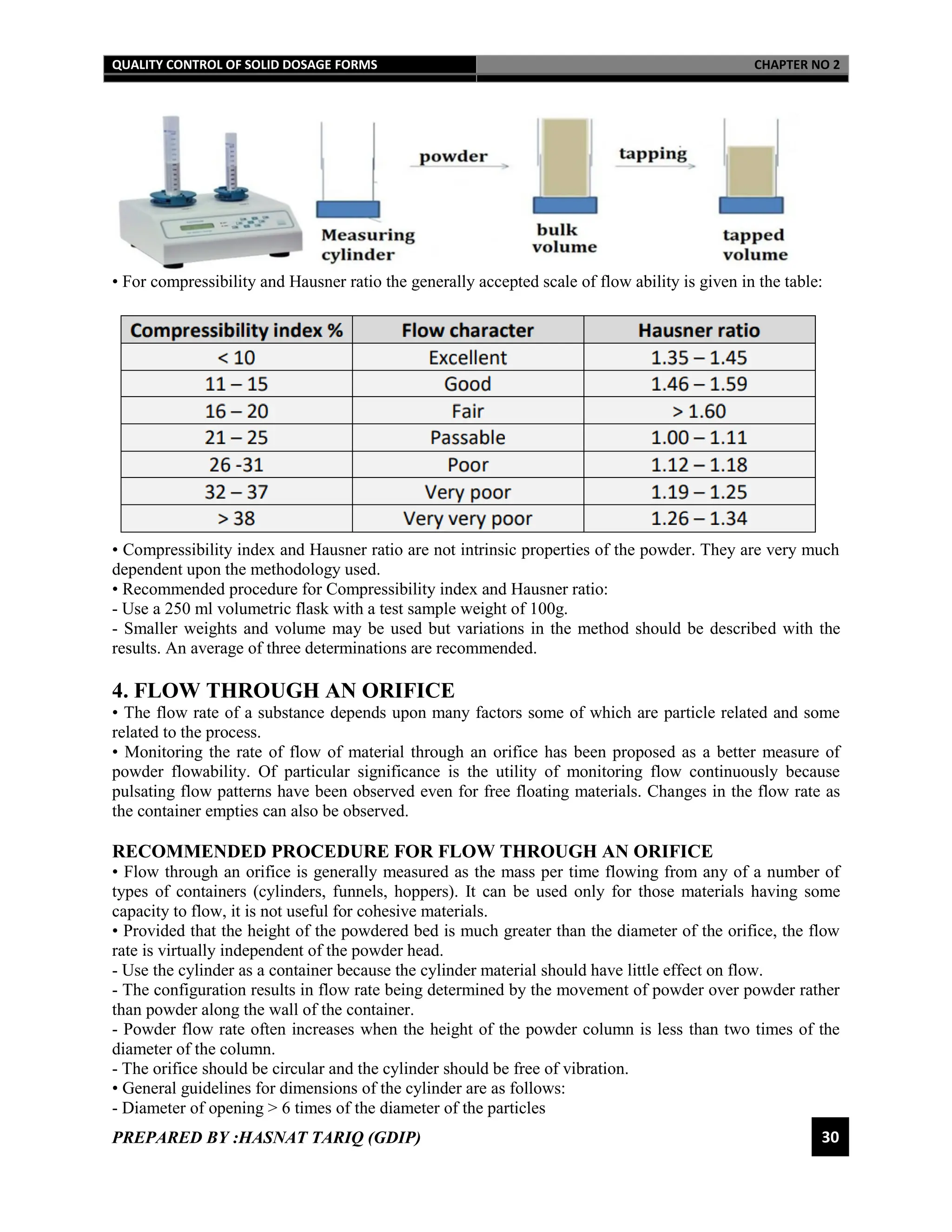QUALITY CONTROL OF SOLID DOSAGE FORMS (TABLETS , CAPSULES & POWDERS) | PDF