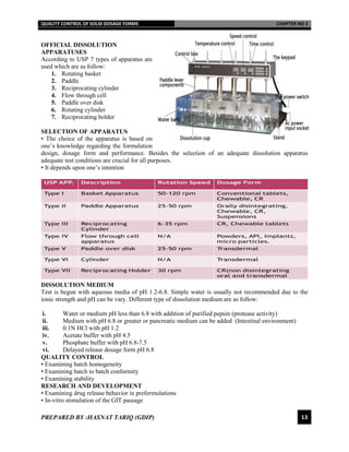 QUALITY CONTROL OF SOLID DOSAGE FORMS (TABLETS , CAPSULES & POWDERS) | PDF