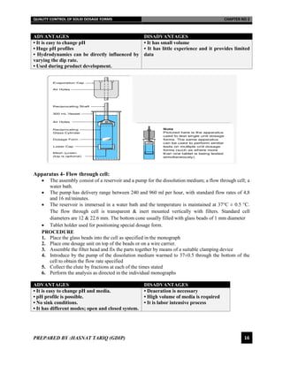 QUALITY CONTROL OF SOLID DOSAGE FORMS (TABLETS , CAPSULES & POWDERS) | PDF