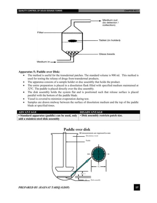 QUALITY CONTROL OF SOLID DOSAGE FORMS (TABLETS , CAPSULES & POWDERS) | PDF