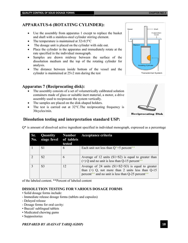 QUALITY CONTROL OF SOLID DOSAGE FORMS (TABLETS , CAPSULES & POWDERS) | PDF