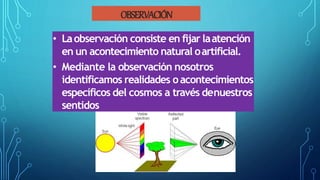 CIENCIA Y EL MÉTODO CIENTIFICO PARA SECUNDARIA | PPTX