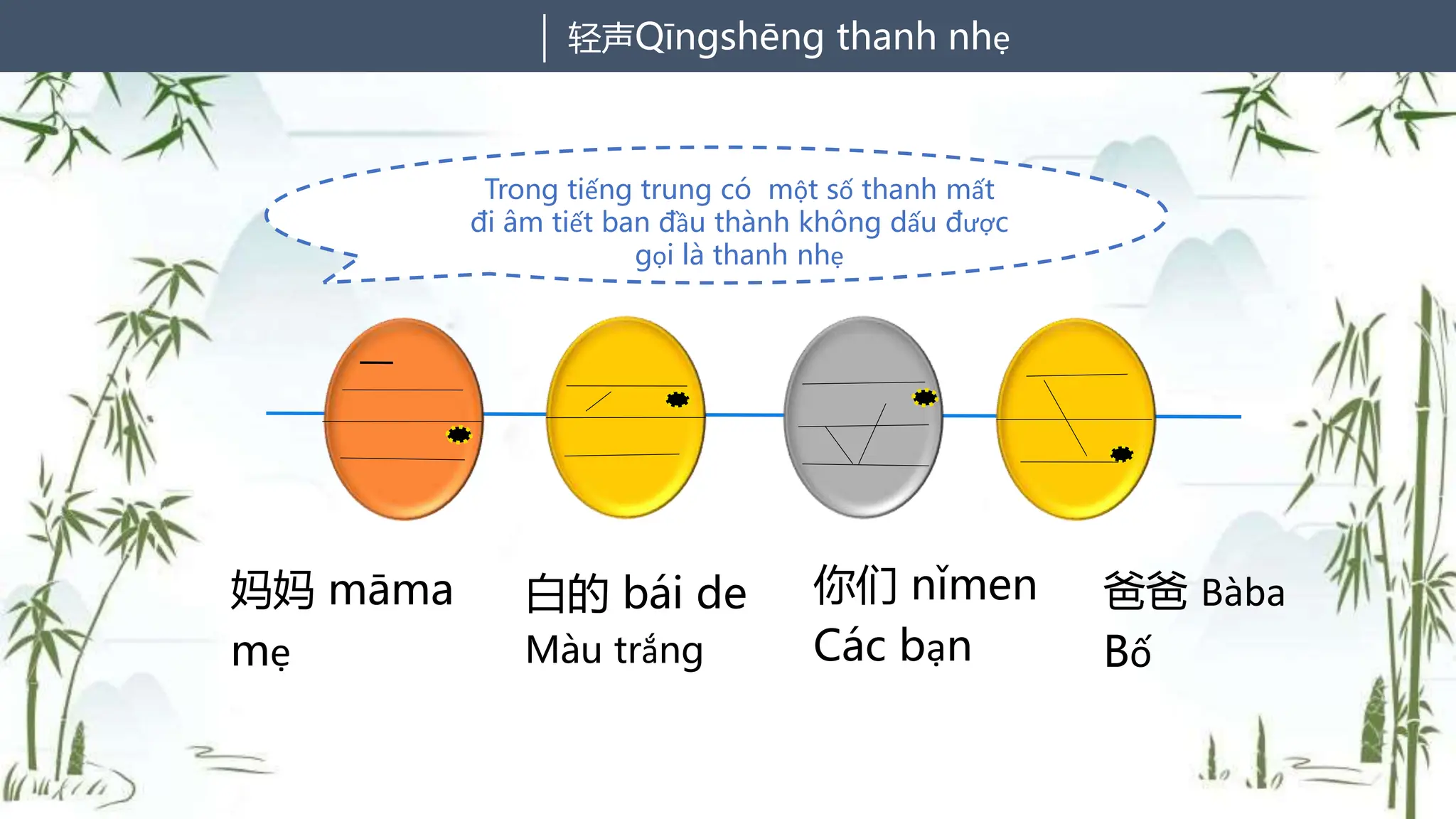 2第二课：汉语不太难.pptx. Chinese lesson 2: Chinese not that hard | PPTX