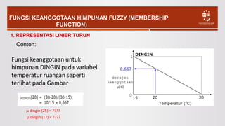Himpunan Fuzzy Academic Engineering Data | PDF