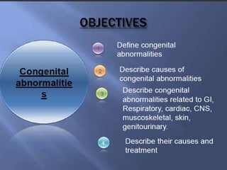 PPT ON Congenital anomalies.pptx
