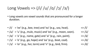 2. Vowel and Consonantffjhdhbjkdsjdbhjbjhcbsdhcbdskjcsdkjcnsdkjsdkj.pptx
