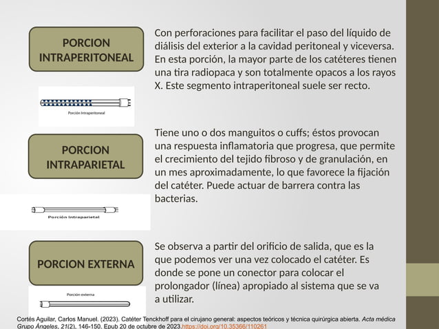 técnica de colocación de cateter Tenckhoff | PPTX